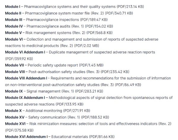Pharmacovigilance GVP Modules: Everything You Need To Know To Earn ...